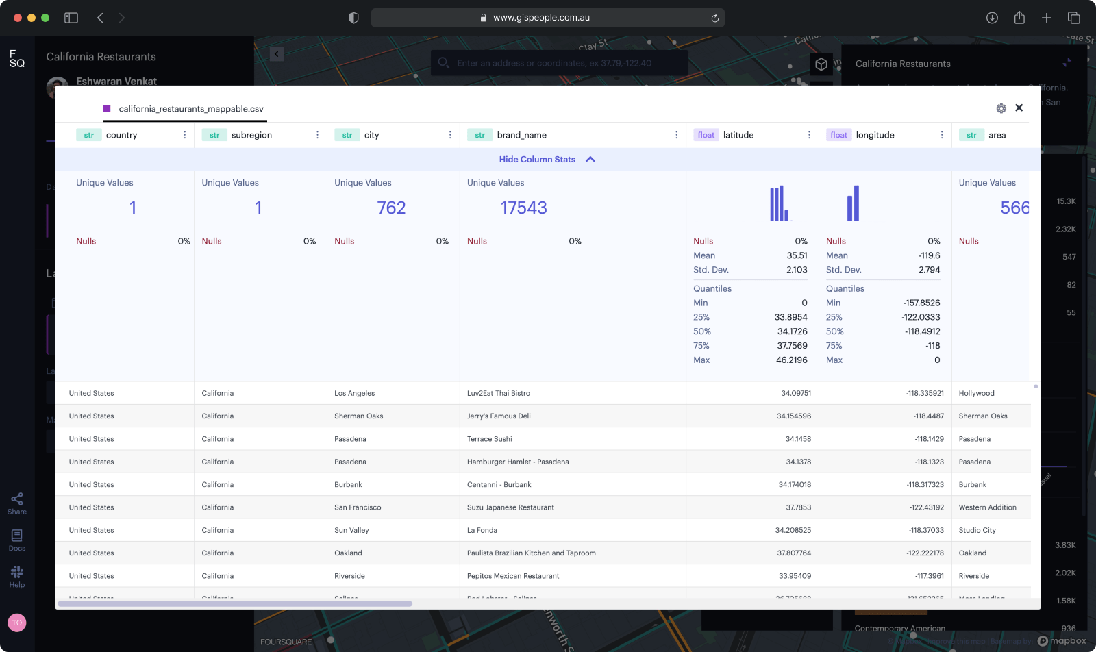 Site Selection Using Geoanalytics