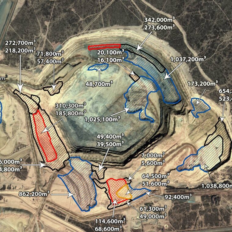 Resources - GIS People