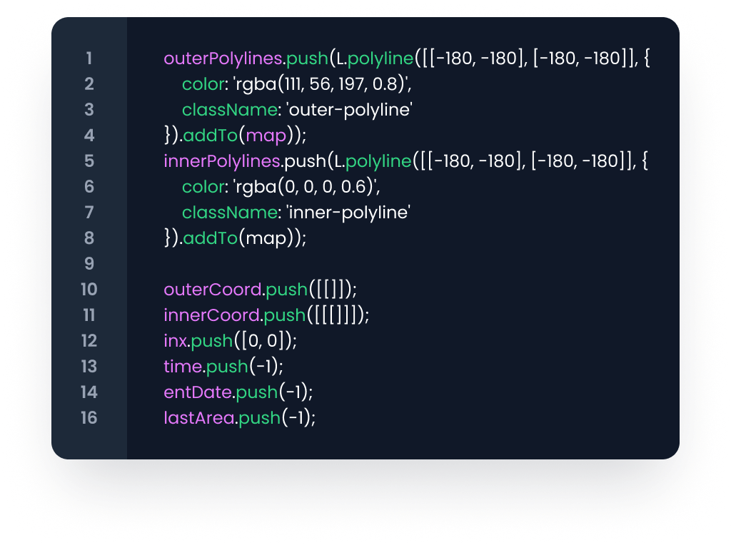 Software Development - Integrated Software Solutions